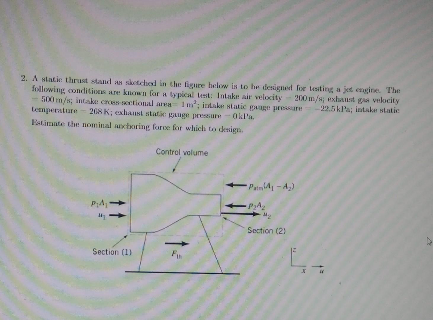 Solved 2. A static thrust stand as sketched in the figure | Chegg.com