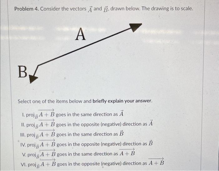 Solved Problem 4. Consider the vectors A and B, drawn below. | Chegg.com