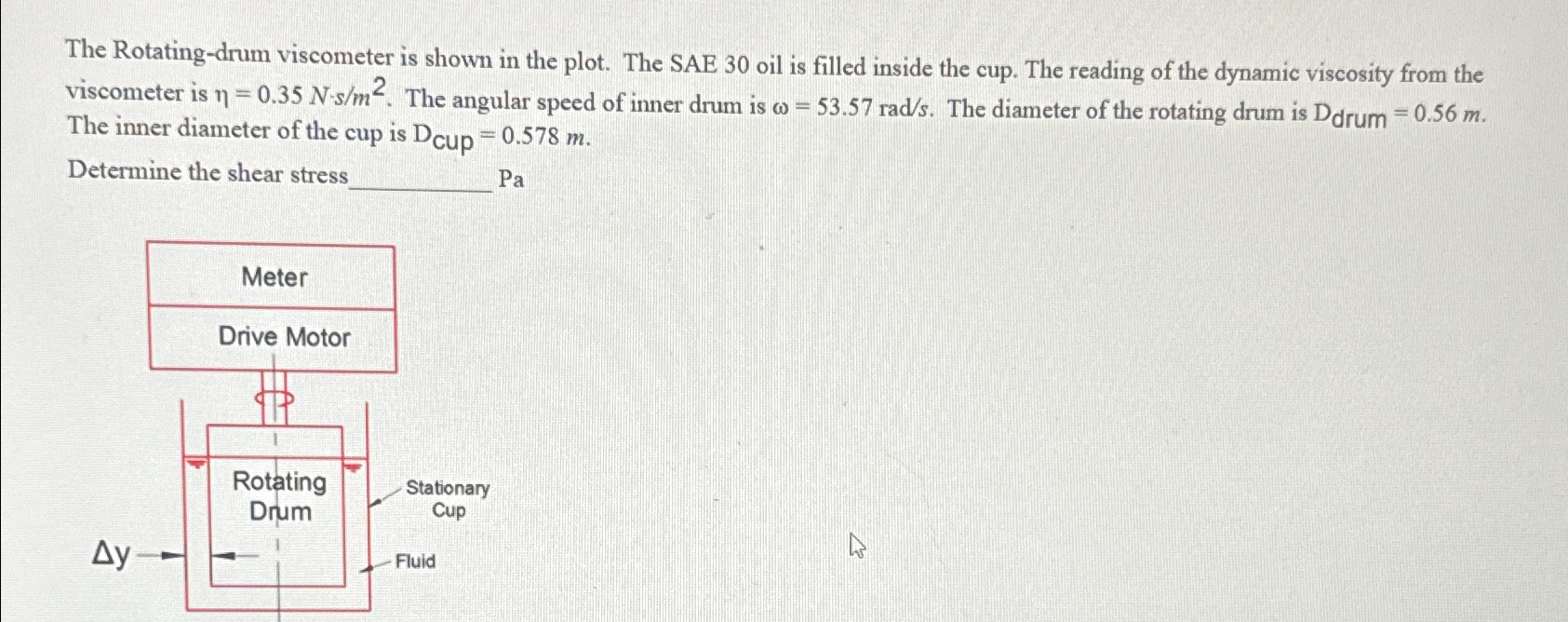 Solved The Rotating-drum viscometer is shown in the plot. | Chegg.com