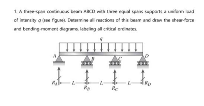 Solved 1. A three-span continuous beam ABCD with three equal | Chegg.com