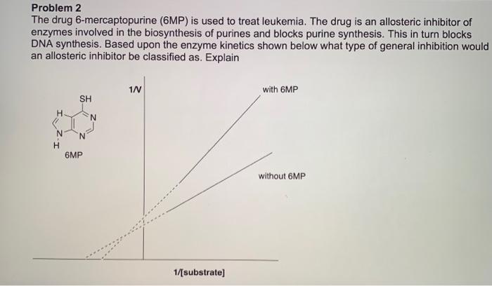 Solved Problem 2 The drug 6-mercaptopurine (6MP) is used to | Chegg.com