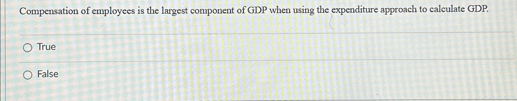 Solved Compensation of employees is the largest component of | Chegg.com