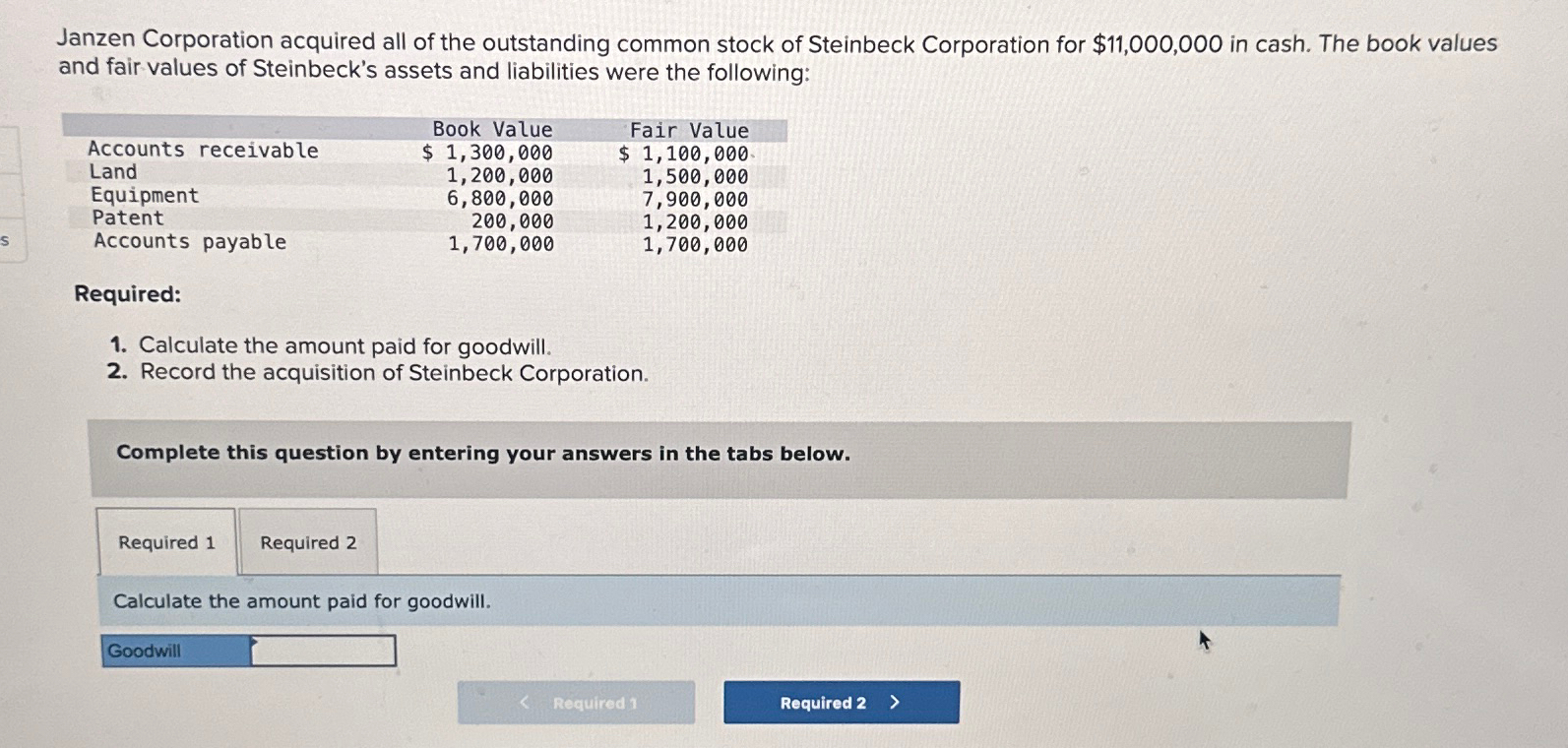 Solved Janzen Corporation acquired all of the outstanding | Chegg.com