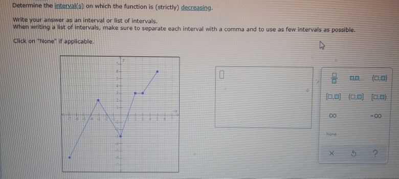 Solved Determine the interval(s) on which the function is | Chegg.com