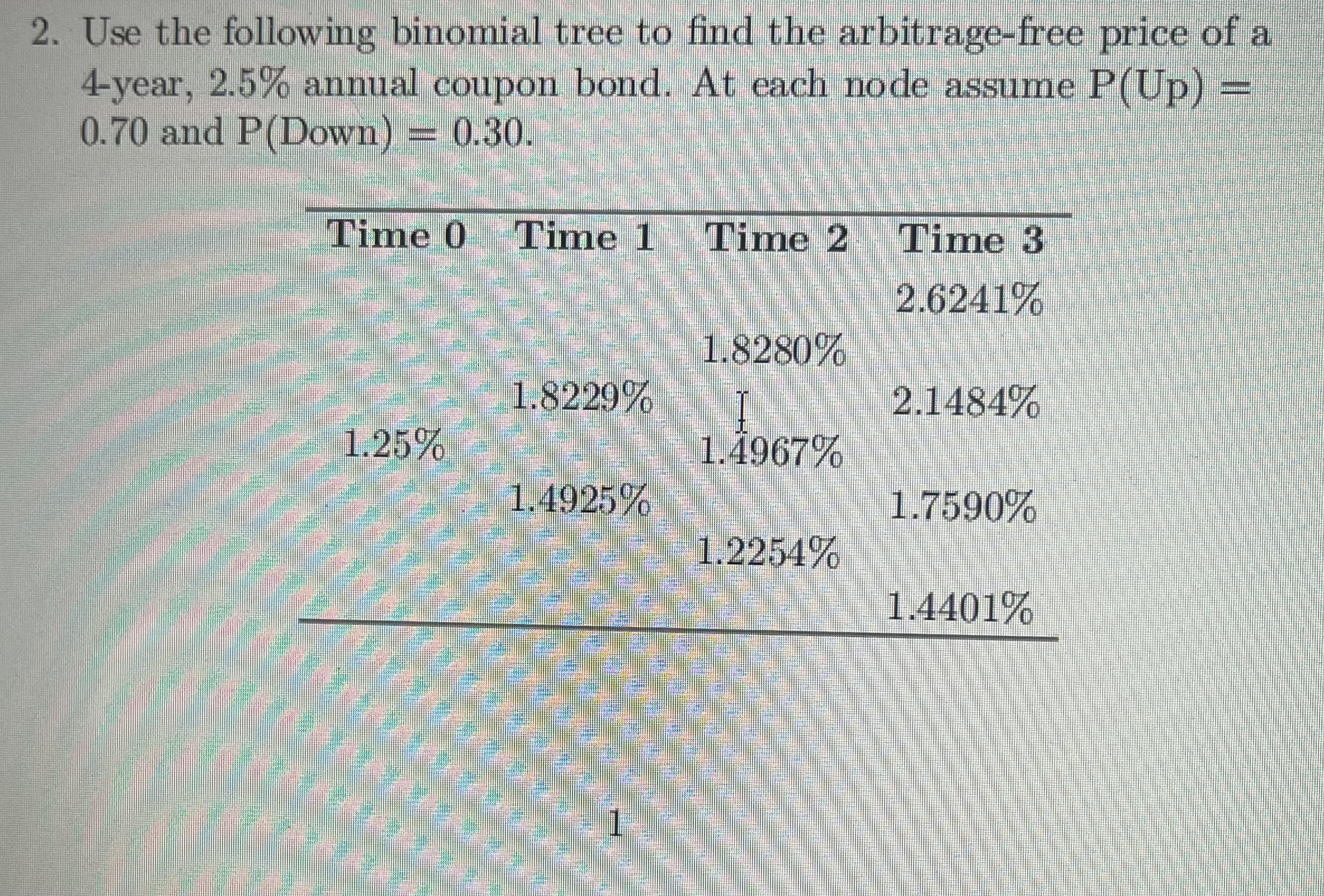 Solved Use the following binomial tree to find the | Chegg.com