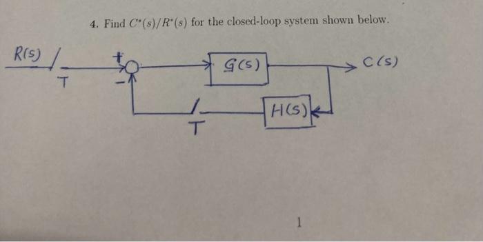 Solved 4. Find C∗(s)/R∗(s) for the closed-loop system shown | Chegg.com