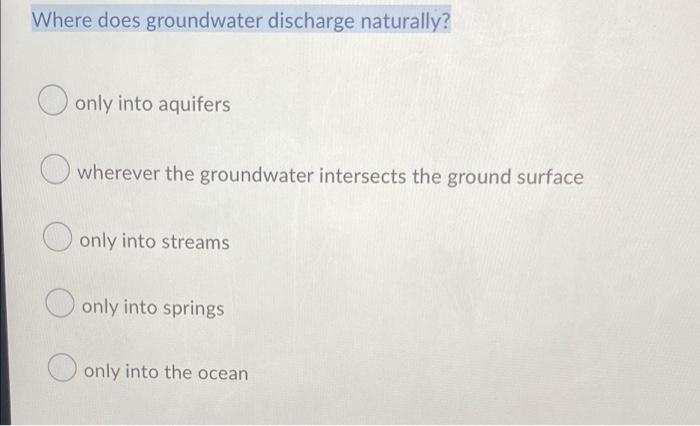 Solved Where does groundwater discharge naturally? O only | Chegg.com