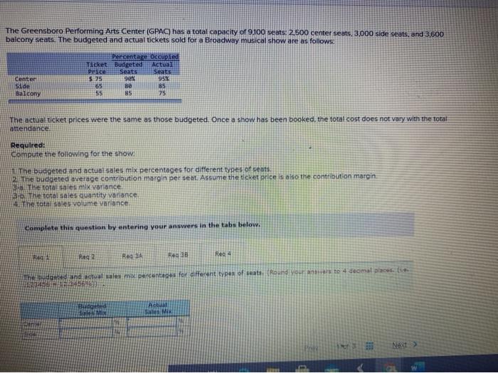 Solved The Greensboro Performing Arts Center (GPAC) has a | Chegg.com