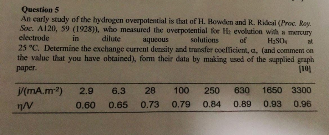 Solved Question 5An early study of the hydrogen | Chegg.com