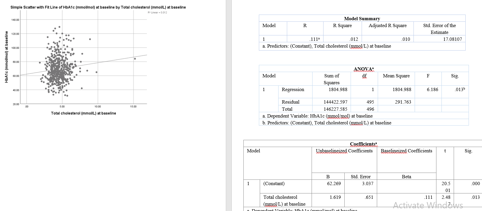 Solved I need more explanation for the follwoing answer fot | Chegg.com