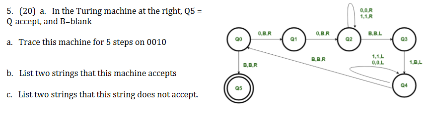 Solved (20) ﻿a. ﻿In the Turing machine at the right, | Chegg.com
