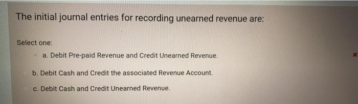 Solved The initial journal entries for recording unearned | Chegg.com