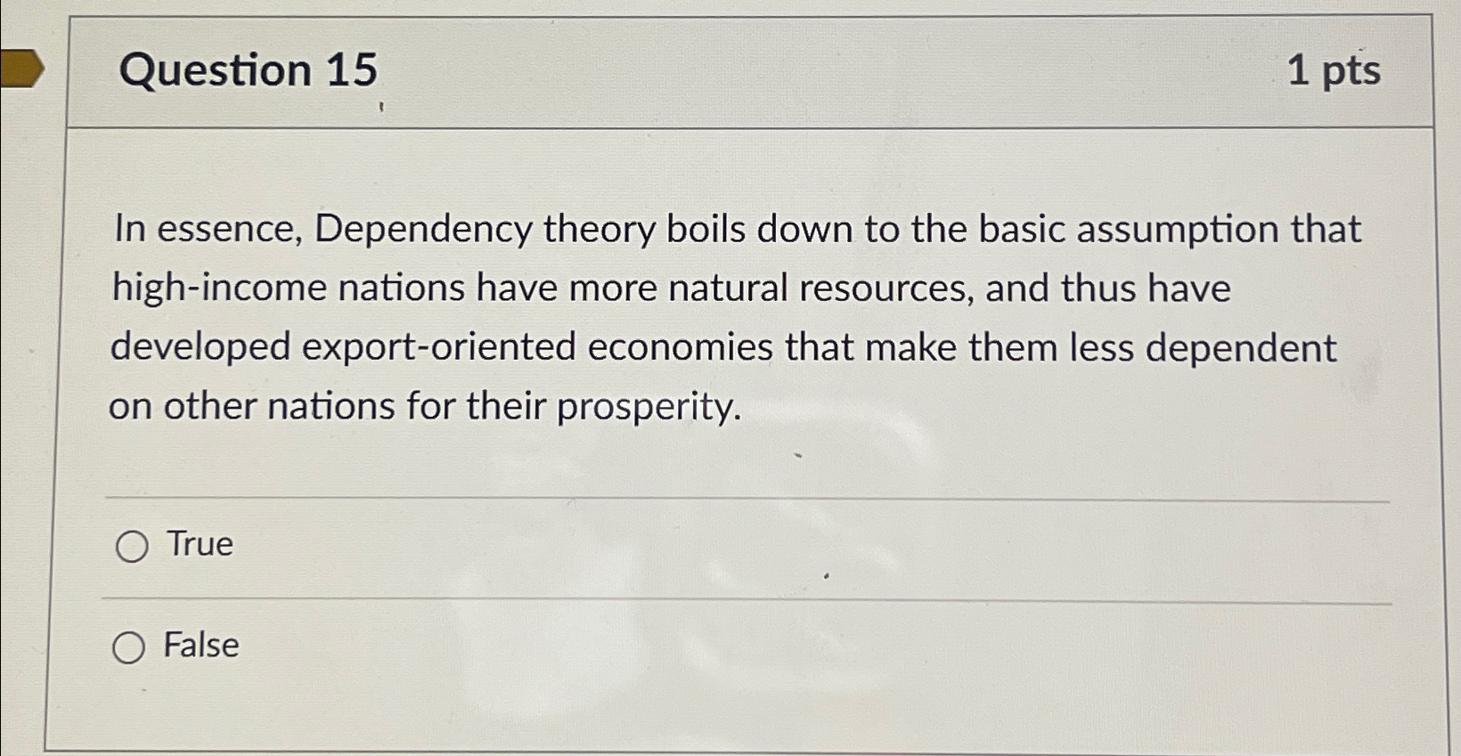 Solved Question 151ptsIn essence, Dependency theory boils | Chegg.com