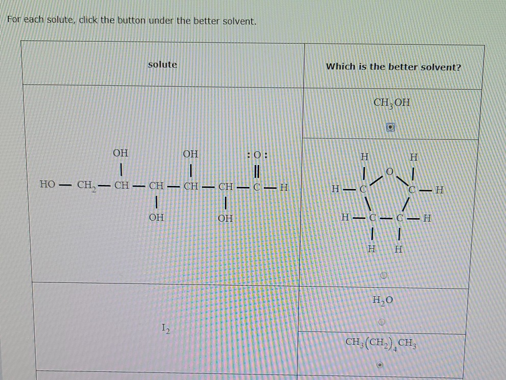 Solved For each solute, click the button under the better | Chegg.com