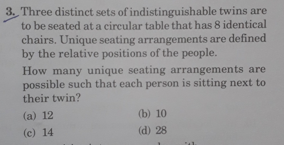 Three distinct sets of indistinguishable twins are to | Chegg.com