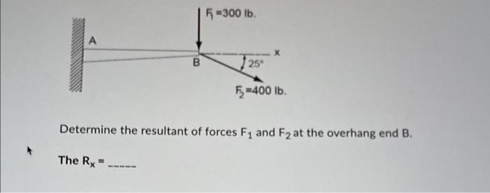 Solved 1) 395 lb O2) -469 lb 3) -169 lb 4) -300 lb 5) 363 lb | Chegg.com