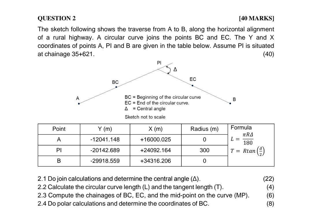 Solved QUESTION 2[40 ﻿MARKS]The sketch following shows the | Chegg.com