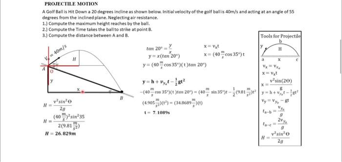 Solved A Golf Ball is Hit Down a 20 degrees incline as shown | Chegg.com