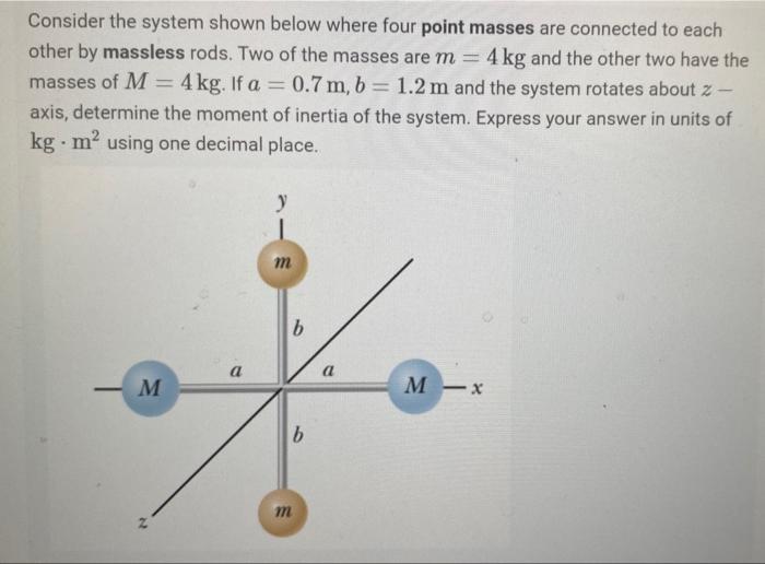 Solved Consider the system shown below where four point | Chegg.com