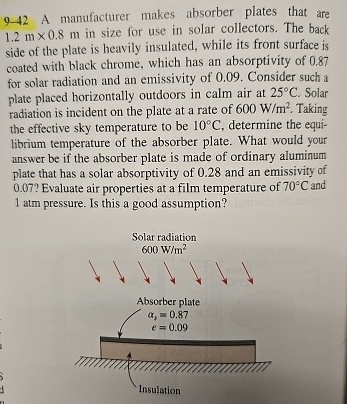 9-42 ﻿A manufacturer makes absorber plates that are | Chegg.com