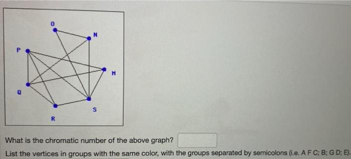 Solved What is the chromatic number of the above graph? List | Chegg.com