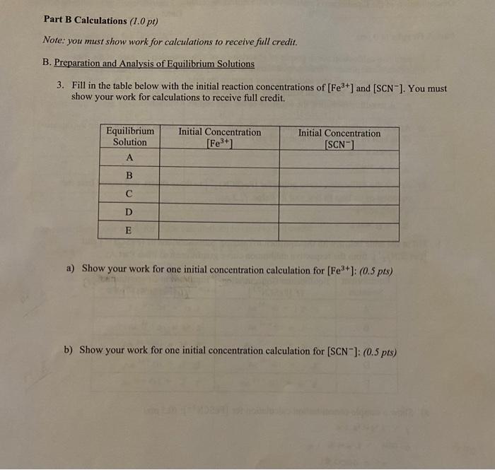 Solved Finding initial [Fe3+] and [SCN-] concentrations | Chegg.com