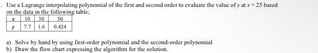 Solved Use a Lagrange interpolating polynomial of the first | Chegg.com