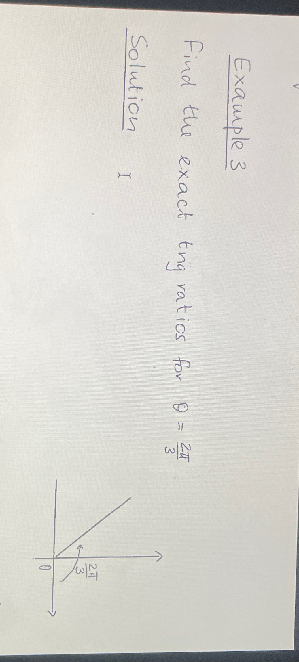 Solved Example 3Find the exact tng ratios for θ=2π3 | Chegg.com