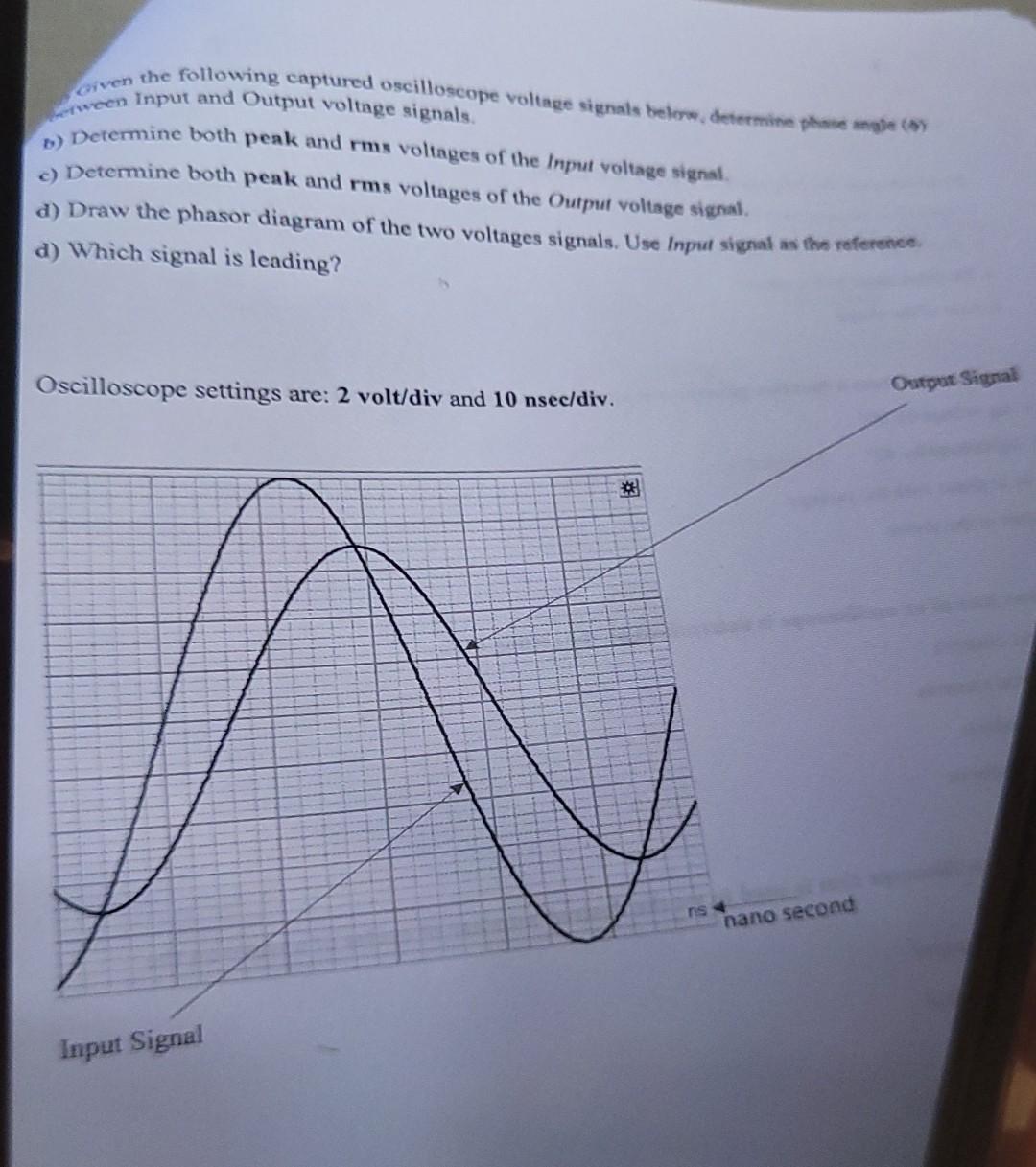 Solved etween Input and Output voltage signals. oiven the | Chegg.com