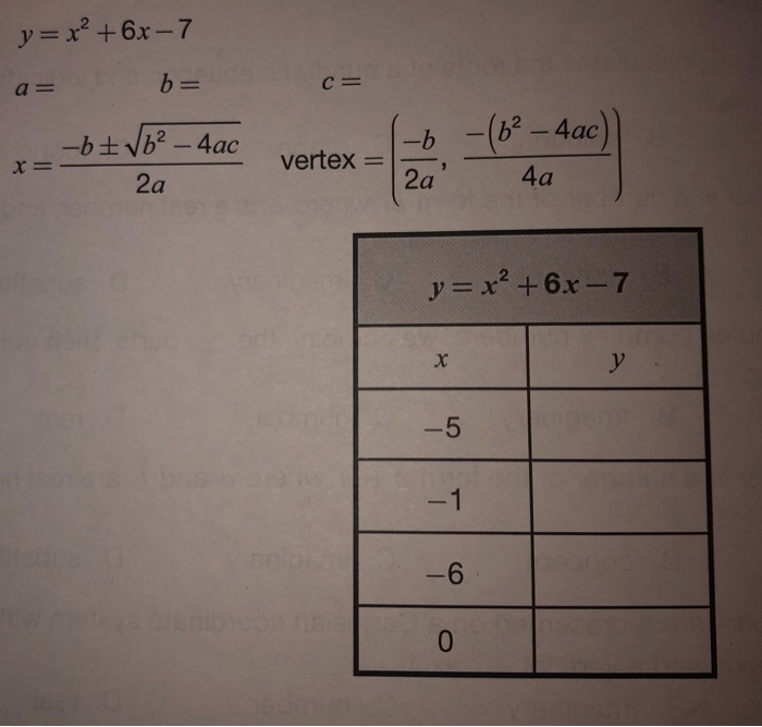 Solved Y X² 6x 7 A B C B 4ac Vertex 2a 20
