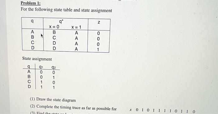 Solved Problem 1: For the following state table and state | Chegg.com