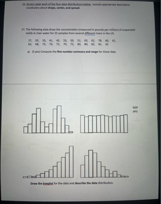 Solved 16. (I pts) Label each of the four data distributions | Chegg.com