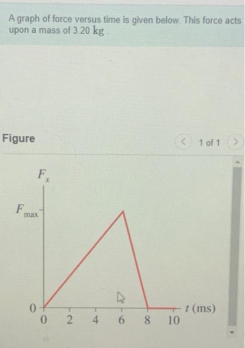 Solved A) In the figure, what valude of Fmax gives an | Chegg.com