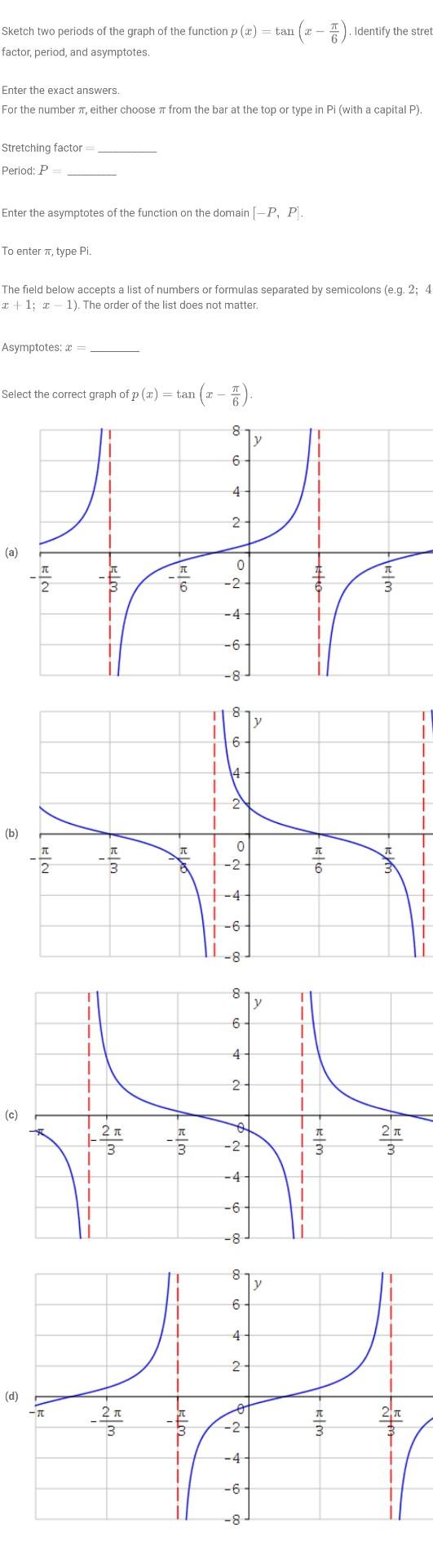 Solved Sketch two periods of the graph of the function | Chegg.com