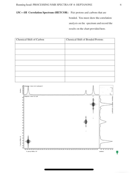 Solved Running head: PROCESSING NMR SPECTRA OF 4- HEPTANONE | Chegg.com