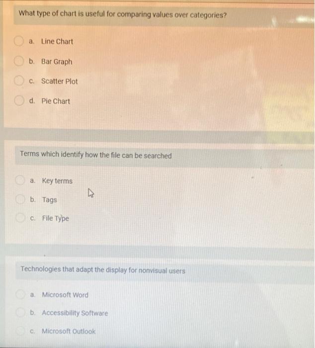 Solved What type of chart is useful for comparing values | Chegg.com
