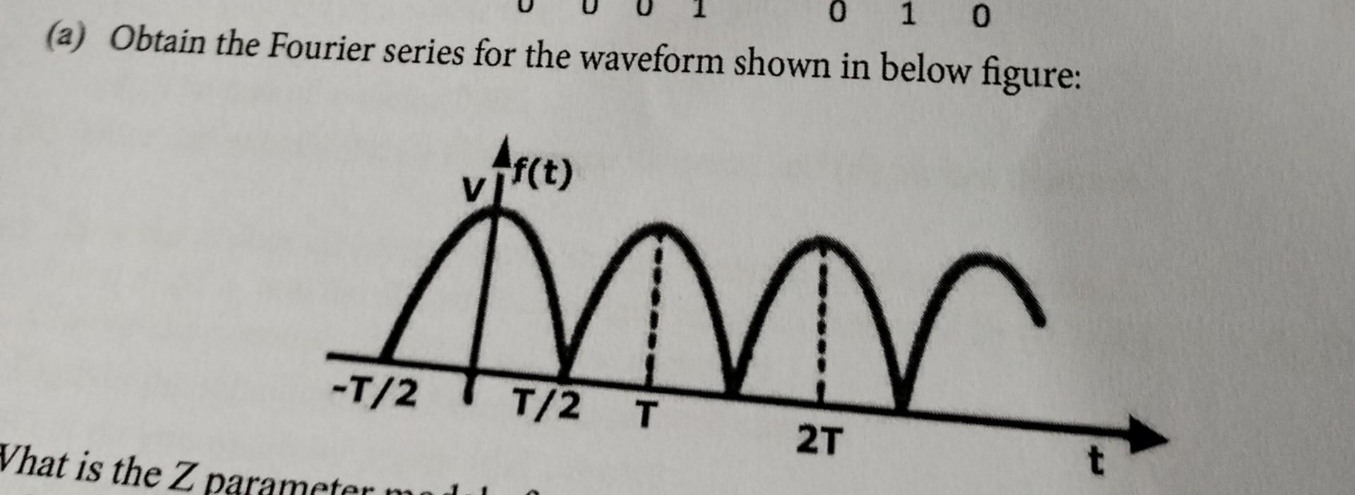 Solved (a) Obtain the Fourier series for the waveform shown | Chegg.com