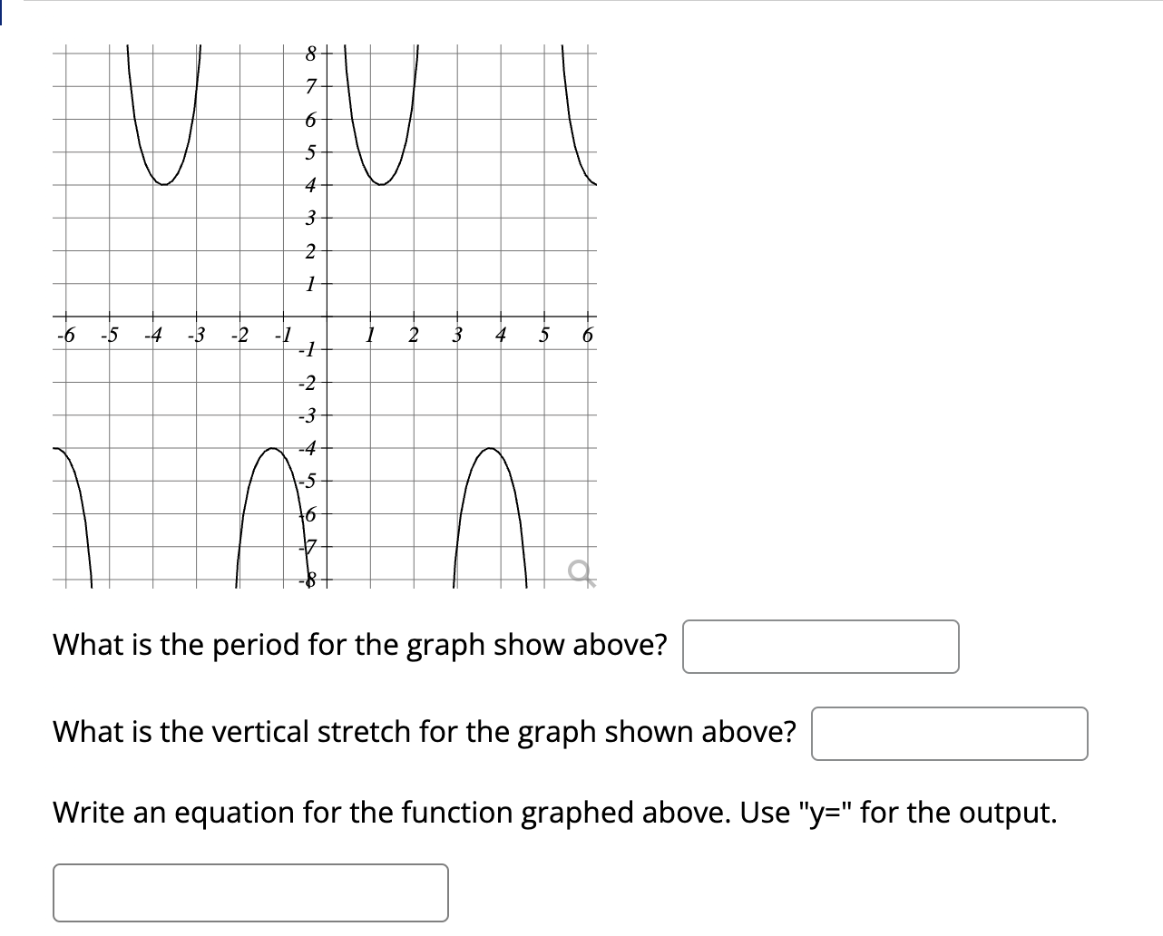 Solved What is the period for the graph show above?What is | Chegg.com