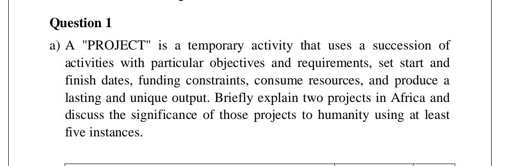 Solved Question 1 a) A "PROJECT" is a temporary activity | Chegg.com