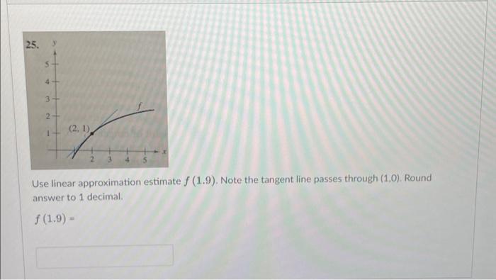 Solved Use Linear Approximation Estimate F 1 9 Note The