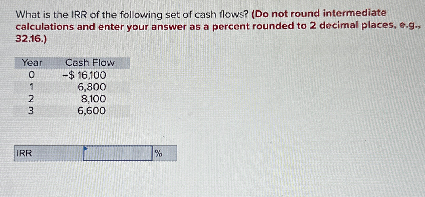 Solved What is the IRR of the following set of cash flows? | Chegg.com
