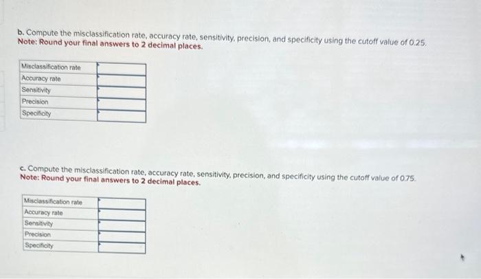 Solved The accompanying data file lists the actual class | Chegg.com