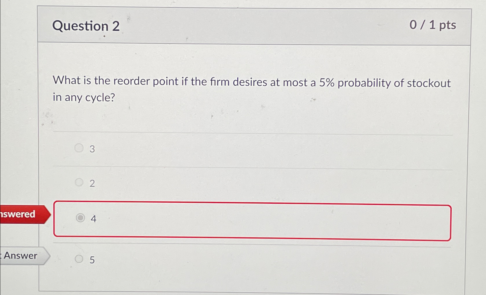 Solved Question 201 ﻿ptsWhat is the reorder point if the | Chegg.com