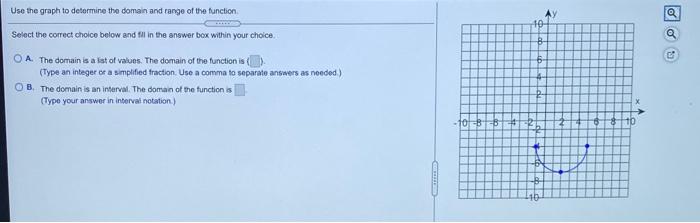 Solved Use the graph to determine the domain and range of | Chegg.com