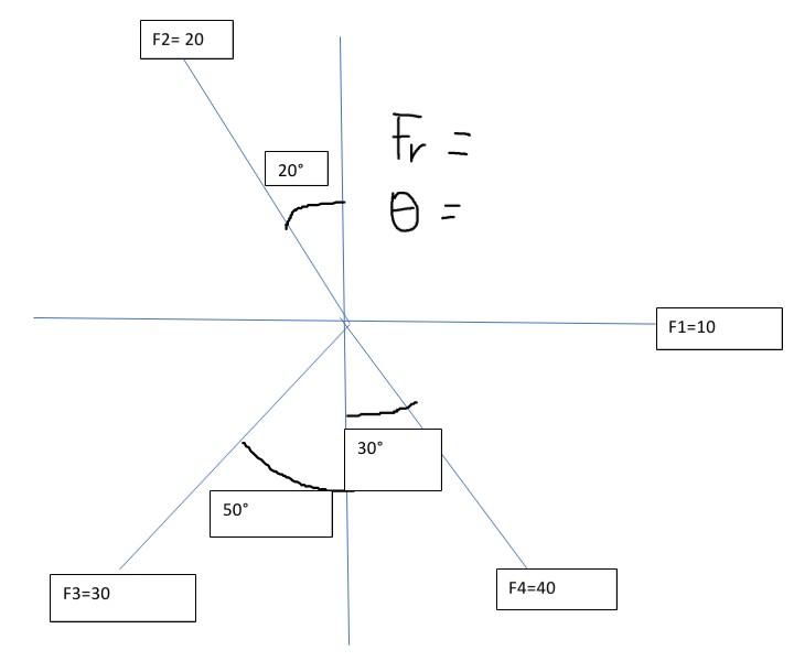Solved Solve using Analytical Solution | Chegg.com Solved Solve using Analytical Solution | Chegg.com