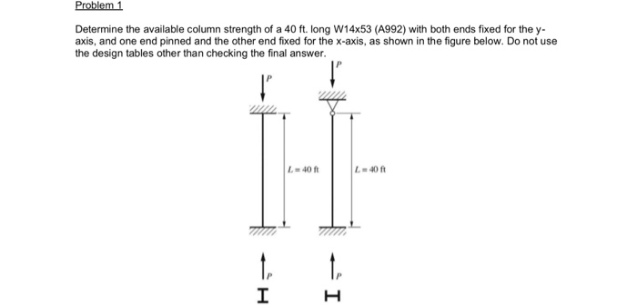 Solved Problem 1 Determine the available column strength of | Chegg.com