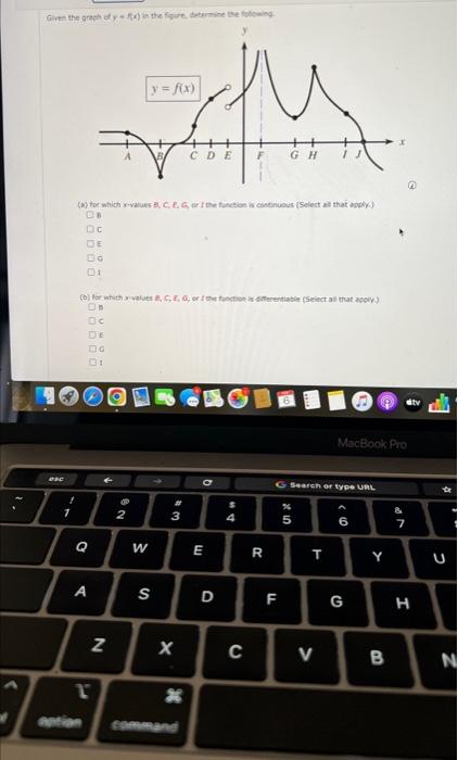 Solved Gist the graph of y=f(x) in the foge, detirmine the | Chegg.com