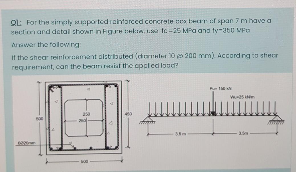 Solved QI: For the simply supported reinforced concrete box | Chegg.com