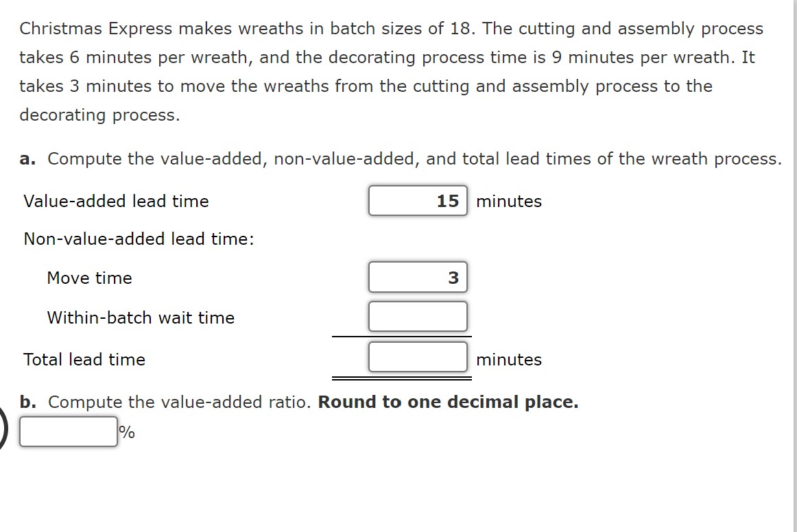 Solved Christmas Express makes wreaths in batch sizes of | Chegg.com