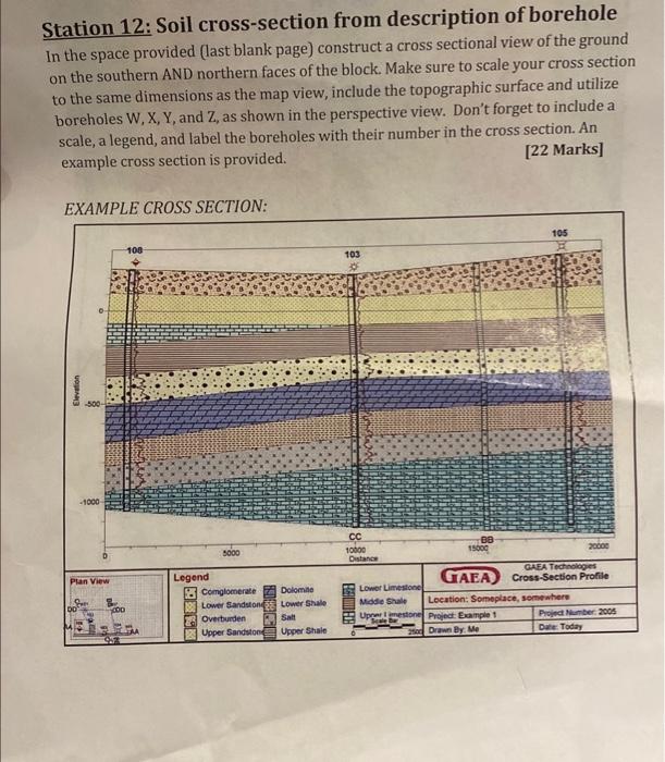 Solved Station 12: Soil cross-section from description of | Chegg.com